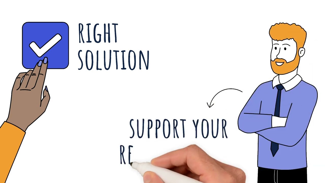 Solution Evaluation and Implementation