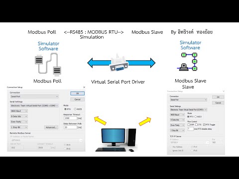 How to Simulate MODBUS RTU Master and Slave - ☕️ ทั่วไป - อิเล็กอีซี่ ...