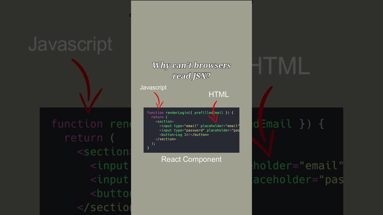 why can't browsers read JSX | React Interview Question