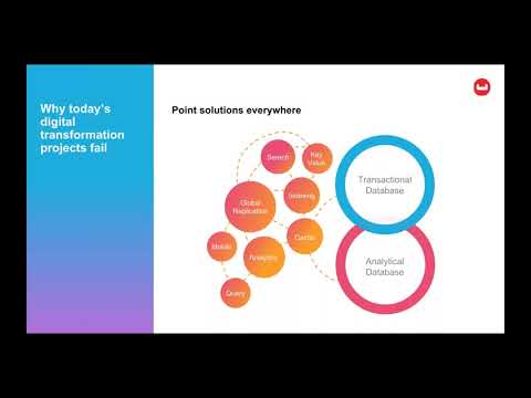 [Video] Future Proofing Your Database Strategy With NoSQL for High ...