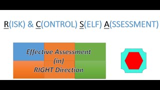 What is RCSA - RISK AND CONTROL SELF ASSESSMENT | Risk Assessment #Risk