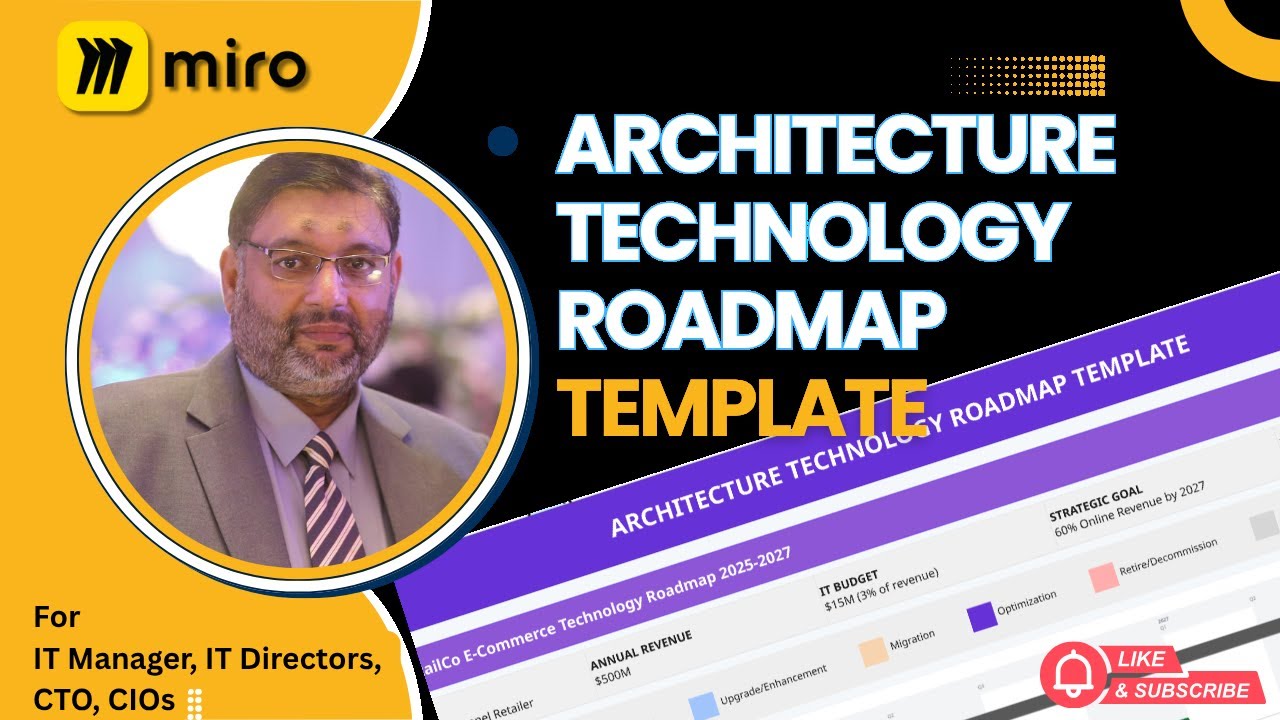 Architecture Strategy Roadmap Template
