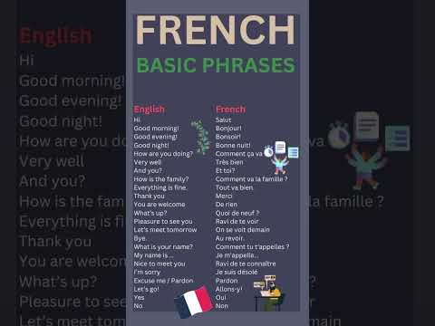 Common French Basic Phrasesπ«π· with English Translation π₯³ Subscribe to Learn French for Beginners