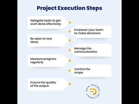 Project Execution steps
