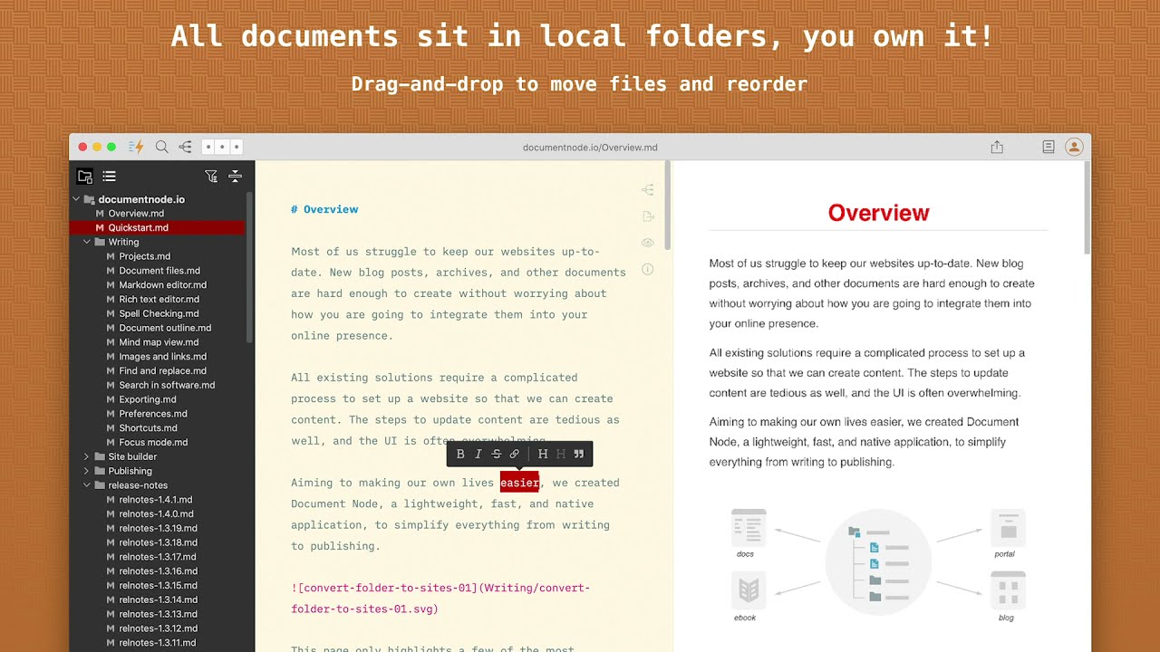 Document Node Pty Ltd | F6S