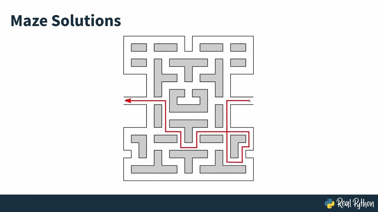 Modeling a Maze With Python and Object-Oriented Programming