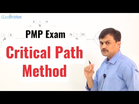 Mastering Critical Path Method (CPM) for PMP Exam Success: A Step-by-Step Guide