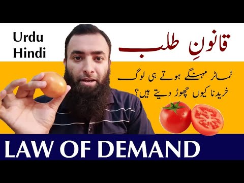 LAW OF DEMAND | ECONOMICS IN URDU/ HINDI | LEARN BASIC ECONOMICS | MAGRAY ACADEMY | KAFEEL ASLAM |