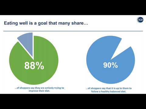 Inspiration for reformulation: practical tools to support your journey