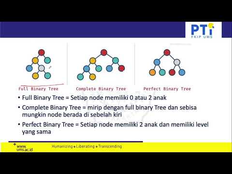 Konsep Binary Tree