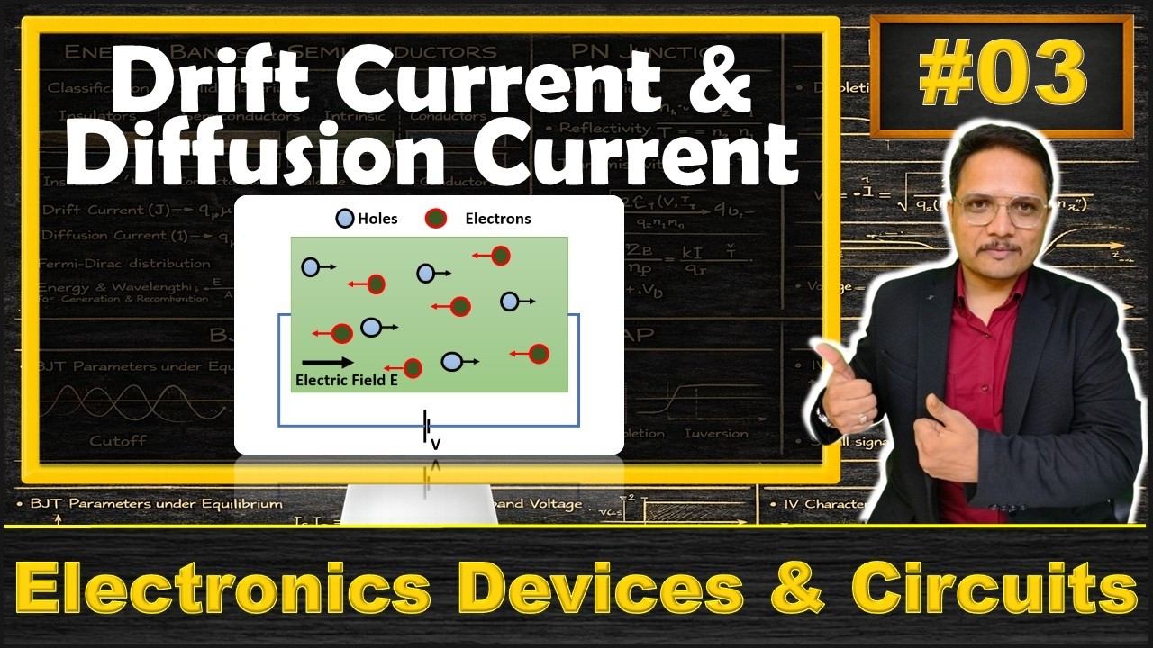 Drift Current and Diffusion Current in Semiconductor Materials | Drift Velocity