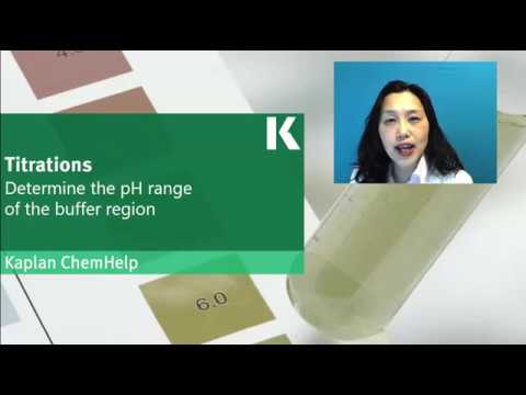 Chemistry Review: Titrations - Determining the pH Range of the Buffer Region | Kaplan MCAT Prep