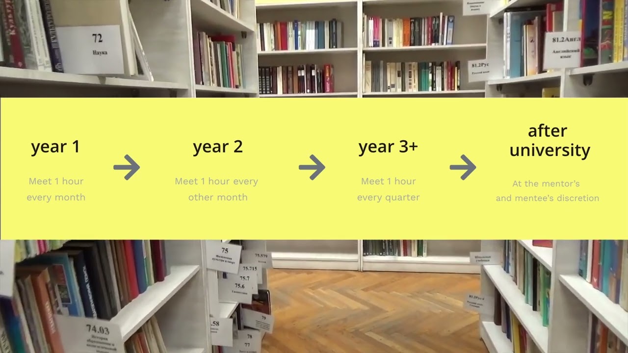 Thriving Elements Introduction