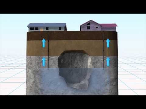 Causes of sinkholes