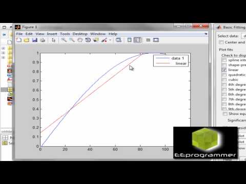 MATLAB tutorial: Curve Fitting (quadratic, cubic, polynomial, etc)