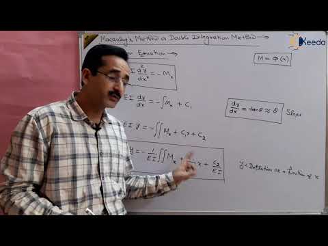 Guide To Macaulay's Method Or Double Integration Method For GATE Video Lecture - Strength of ...