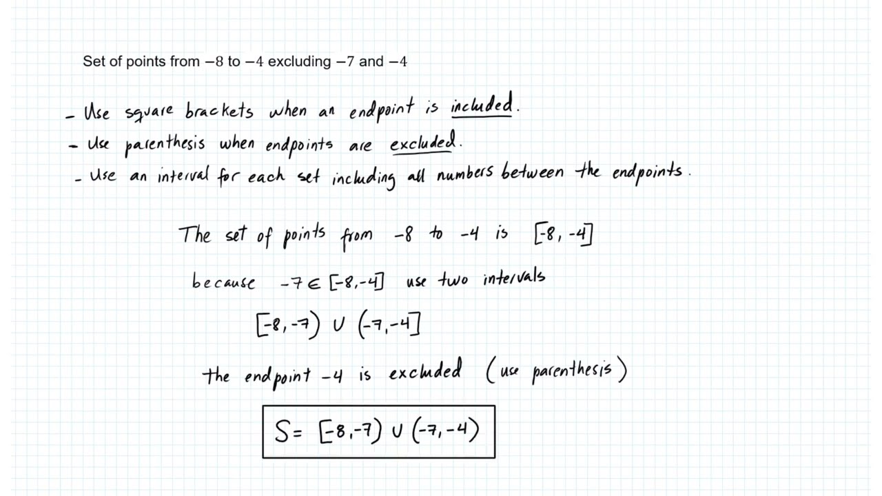 Write the set of points from -8 to -4 but excluding -7 and - | Quizlet
