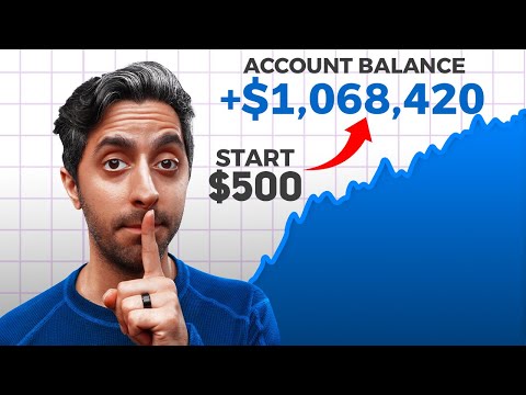 If I Started Investing in 2025, This Is What I Would Do