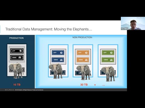 How to Move Data Fast for DevOps