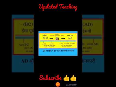 difference between ad and bc in history |what is ad and bc | inventor of ad and bc| #facts |#shorts|