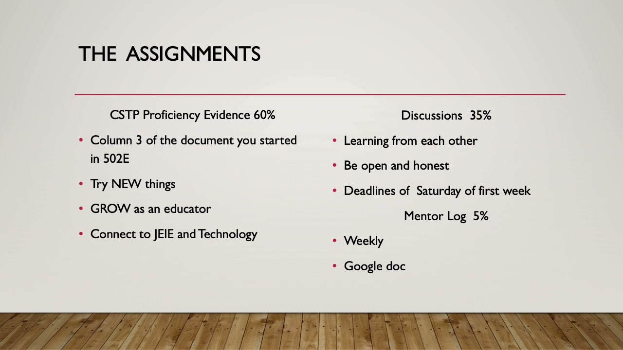 502F introduction CSUF Teacher Induction Program