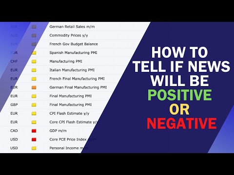 How To Tell If News Will Be Positive Or Negative (Forex)