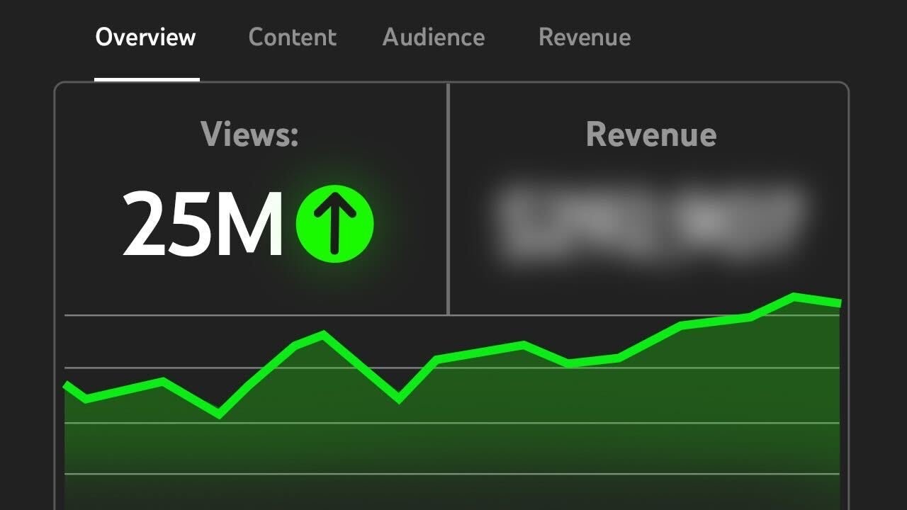 How Much Money You Can Make on YouTube as a Gaming Creator