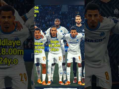 Marseille 1-0 Benfica agg(2-2) on pen 4-2 - Squad UEFA Europa League 23/24 Quarter Final Leg