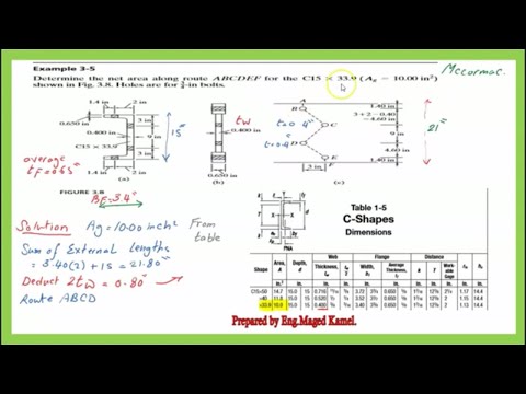 5-Solved problems for the net area estimation. | Engineering Oasis