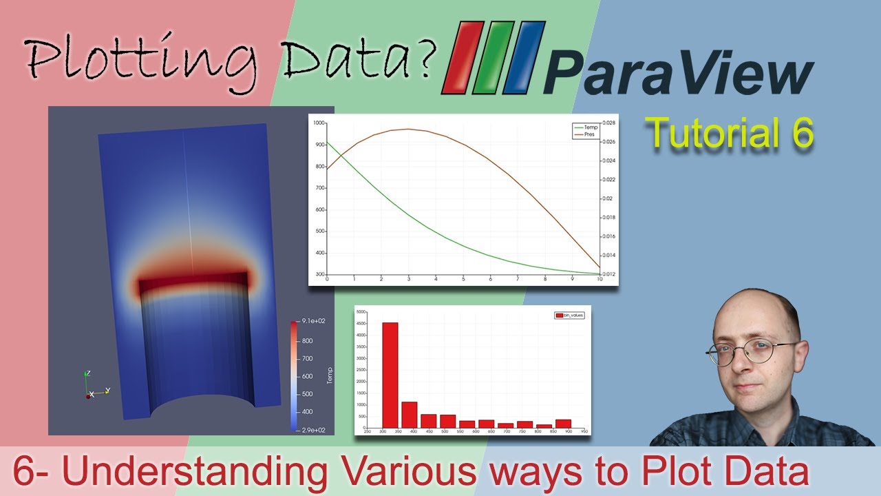 [ Paraview Tutorial 6 ]  Understanding Various ways to Plot Data