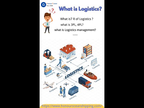 what is logistics?