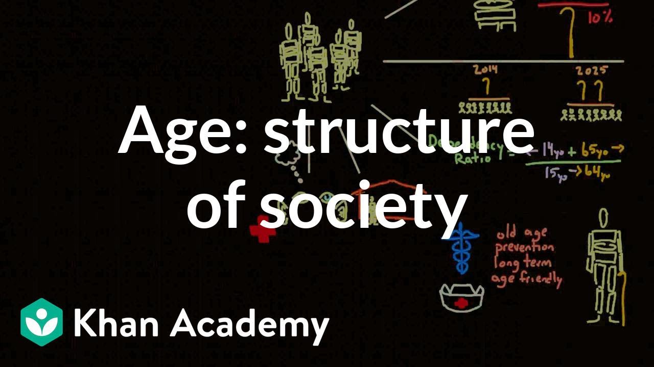 Demographic structure of society - age | Society and Culture | MCAT | Khan Academy