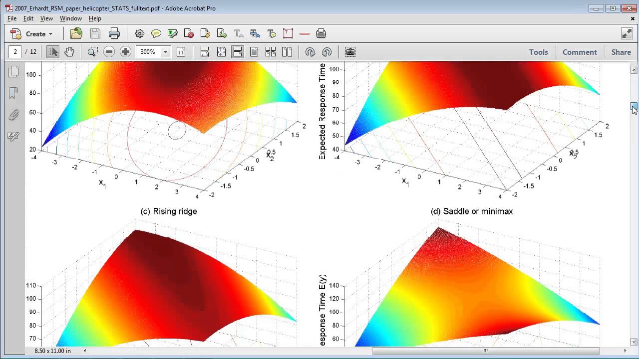 ADA2 Ch 08-2 Polynomial Regression, UNM Stat 428/528