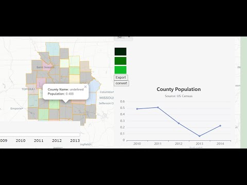 Web mapping: Display PieCharts, Line Charts using Echart || Tutorial 10 || Leaflet | JS || WebGIS