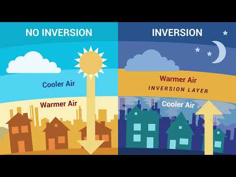 What is an Inversion Layer?