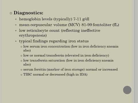 Normocytic Anemia ACD