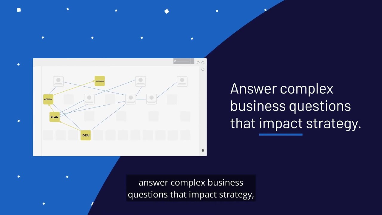 More informed strategic decision making with SharpCloud