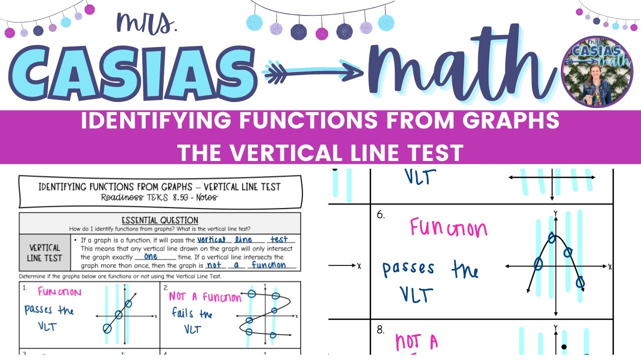 Identifying Functions from Graphs - Vertical Line Test | 8th Grade Math Pre-Algebra