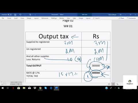 Sales tax: Numerical Format