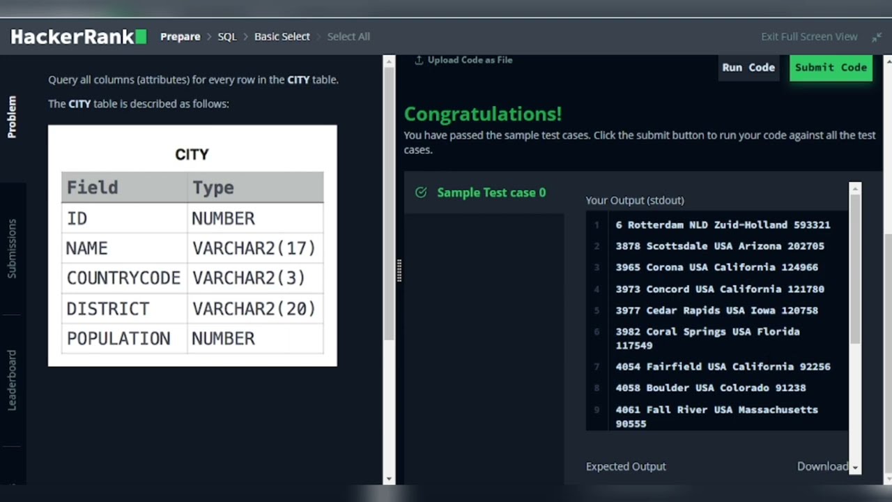 Problem SQL Hackerrank Solved Problems of Select All SQL | SQL tutorial for beginners