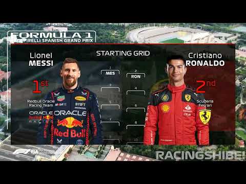 F1 Starting Grid, BUT Its Football Players (2023)