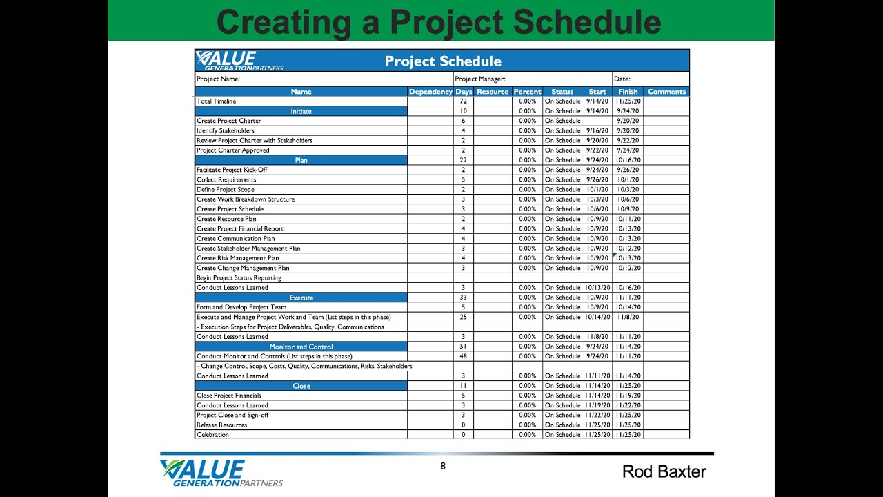 Module 14 - Defining a Project Schedule - Value Generation Partners
