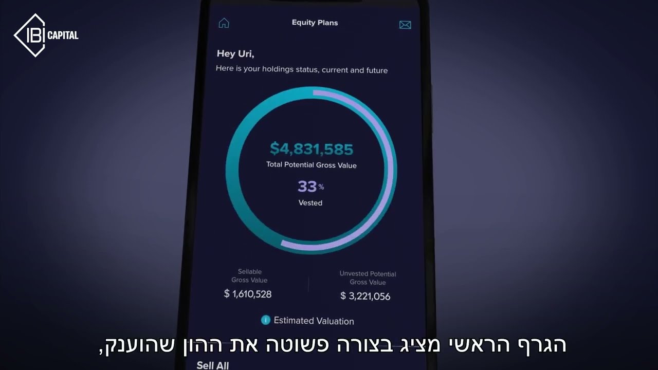 Overview Screen Introduction