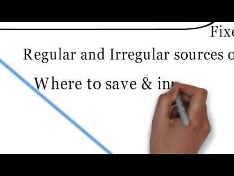 Learning Outcome 1.2