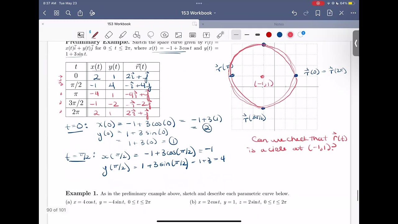 17.1: Parametrized Curves, Part 1