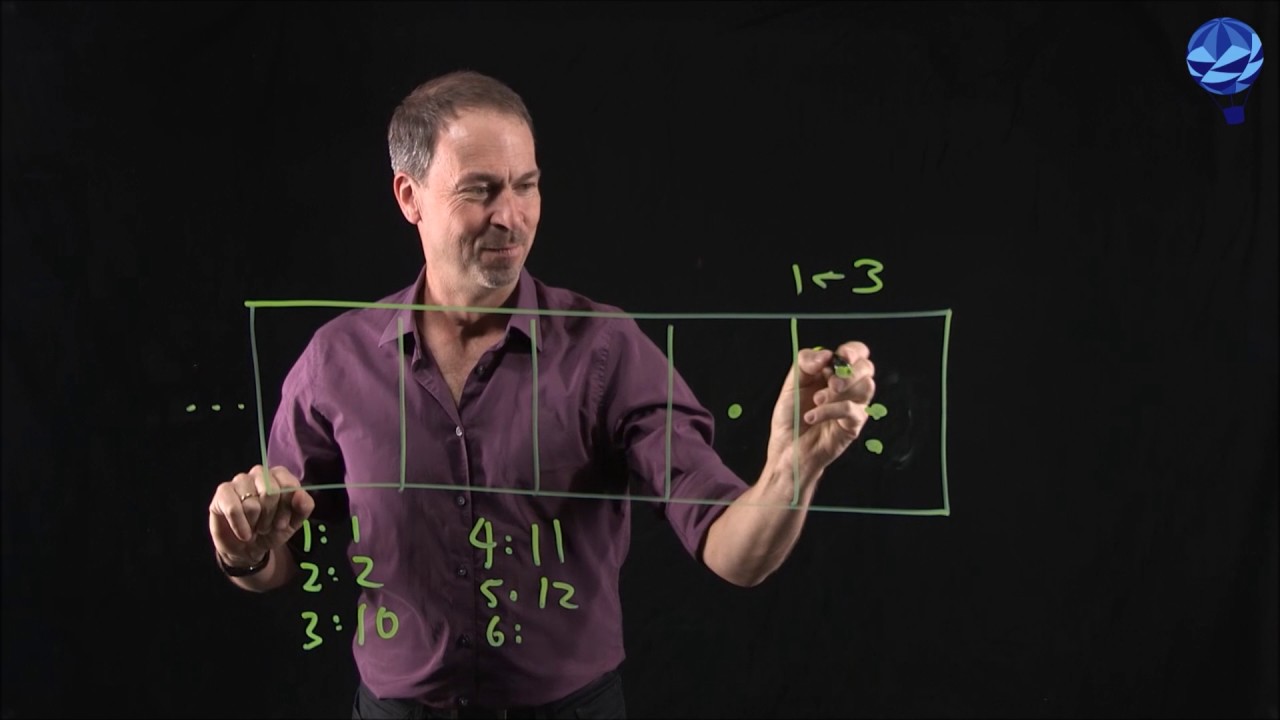 Global Math Week - Experience 1-2