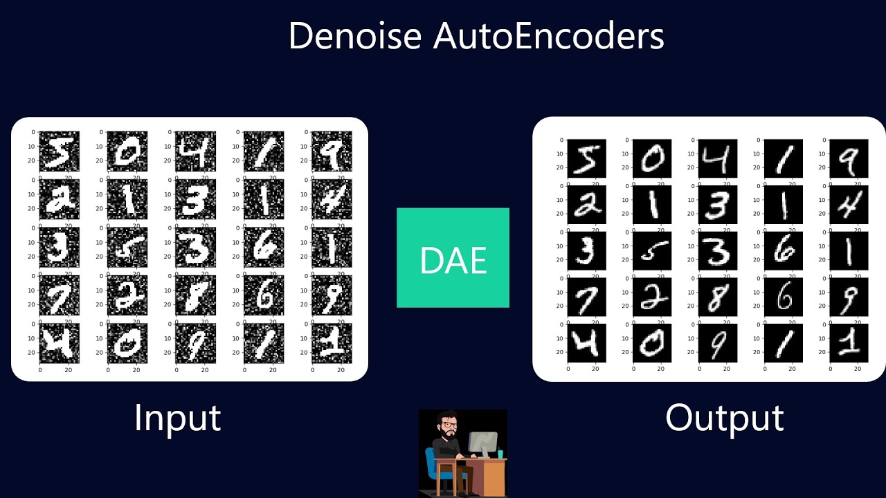 Denoising AutoEnocoder || Autoencoders || Developers Hutt