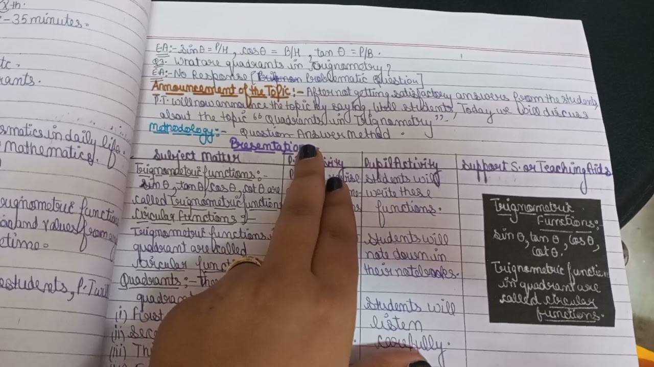 lesson plan of mathematics ,,,Topic - Quadrants in Trigonometry....B.Ed 3 rd semester