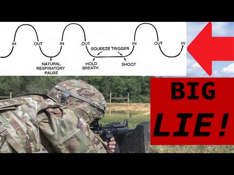 Breathing and breath control in shooting – Firearm User Network ...