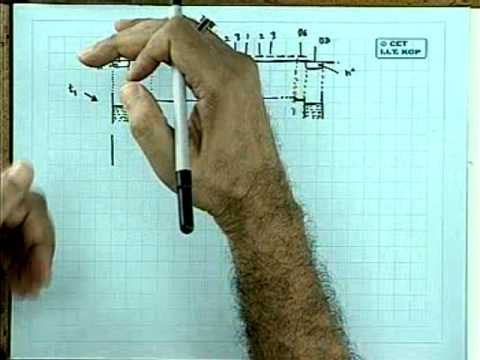 43. Charge Coupled Devices (CCD)